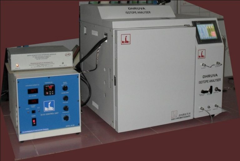 Exploring The Key Detectors Used In Gas Chromatography